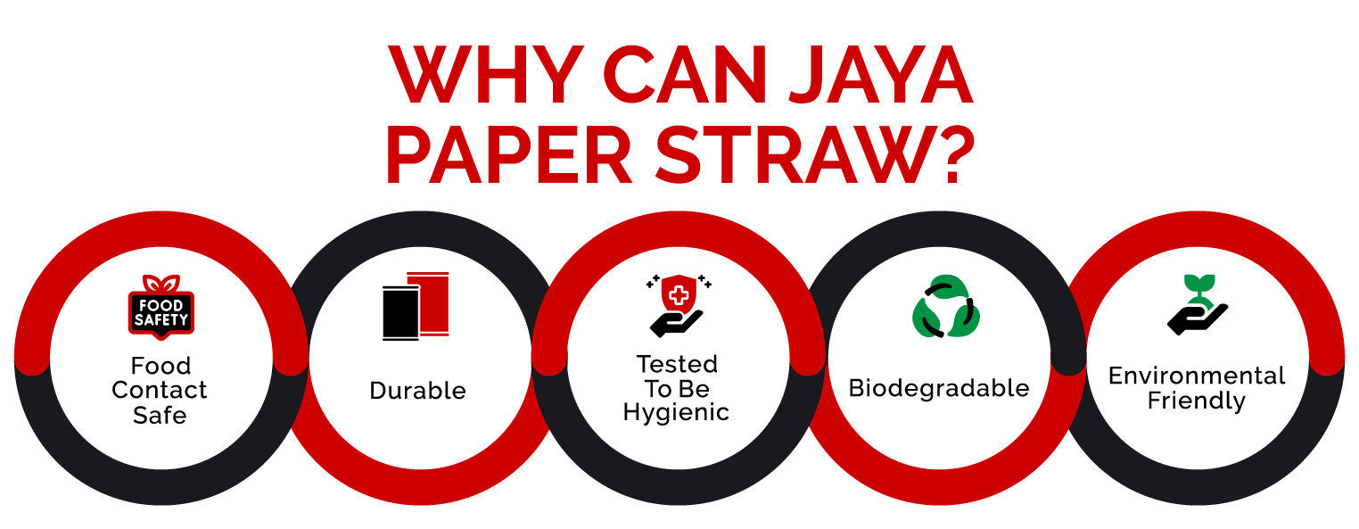 Paper Straw | Biodegradable Paper Straw Manufacturer | Can Jaya